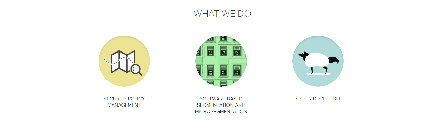 vARMOUR - Tech Titan Distribution