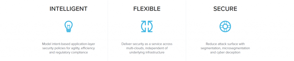 vARMOUR - Tech Titan Distribution