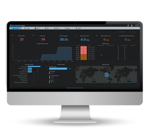 Core Network Insight - Tech Titan Distribution