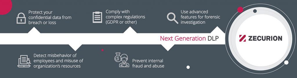 Zecurion - Tech Titan Distribution