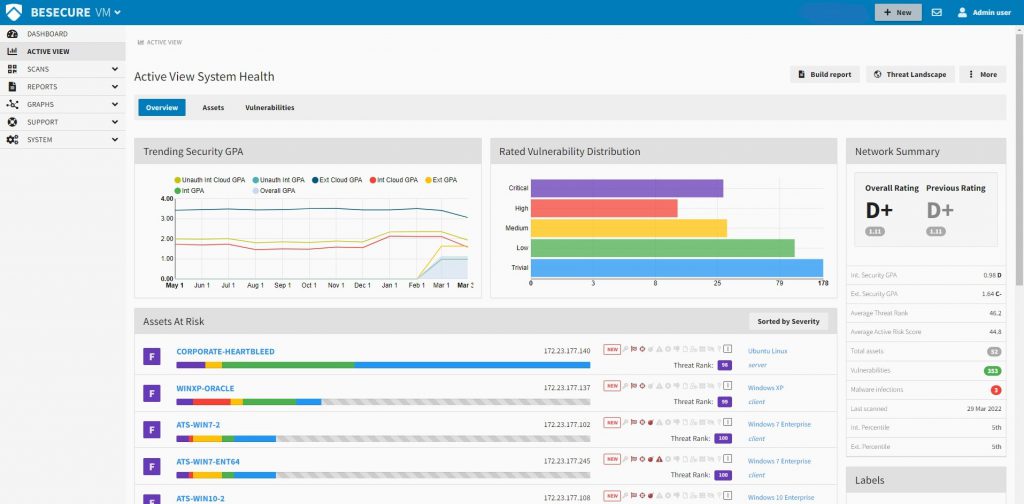 Beyond Security - Tech Titan Distribution